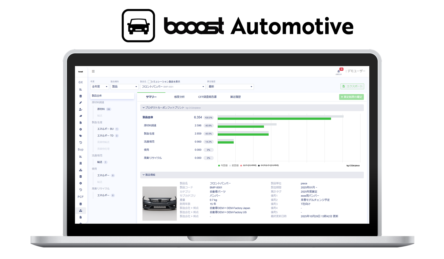 自動車業界向けソリューション - Booost｜サステナビリティERPで CSRDやISSBへの対応を起点としたSXプロジェクト成功を支援